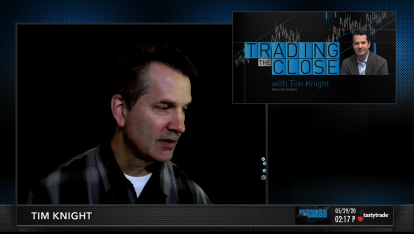 What is Quant Based Options Trading!? – Red Pill Quants