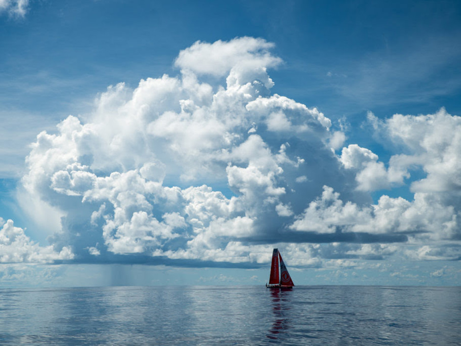 Enter The Doldrums – Red Pill Quants